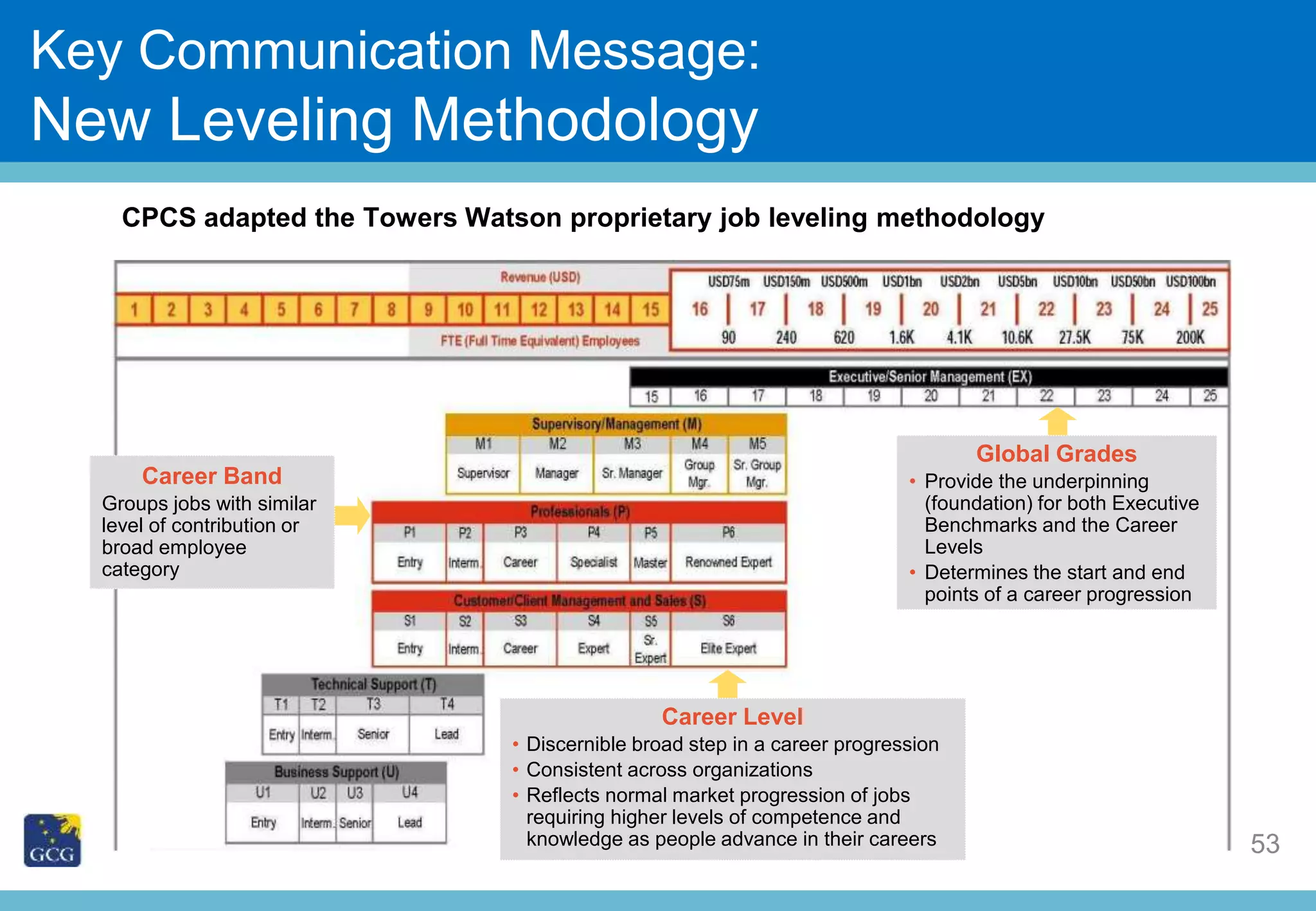 zI0RUfQCrNxdytk5X0VF.pptx