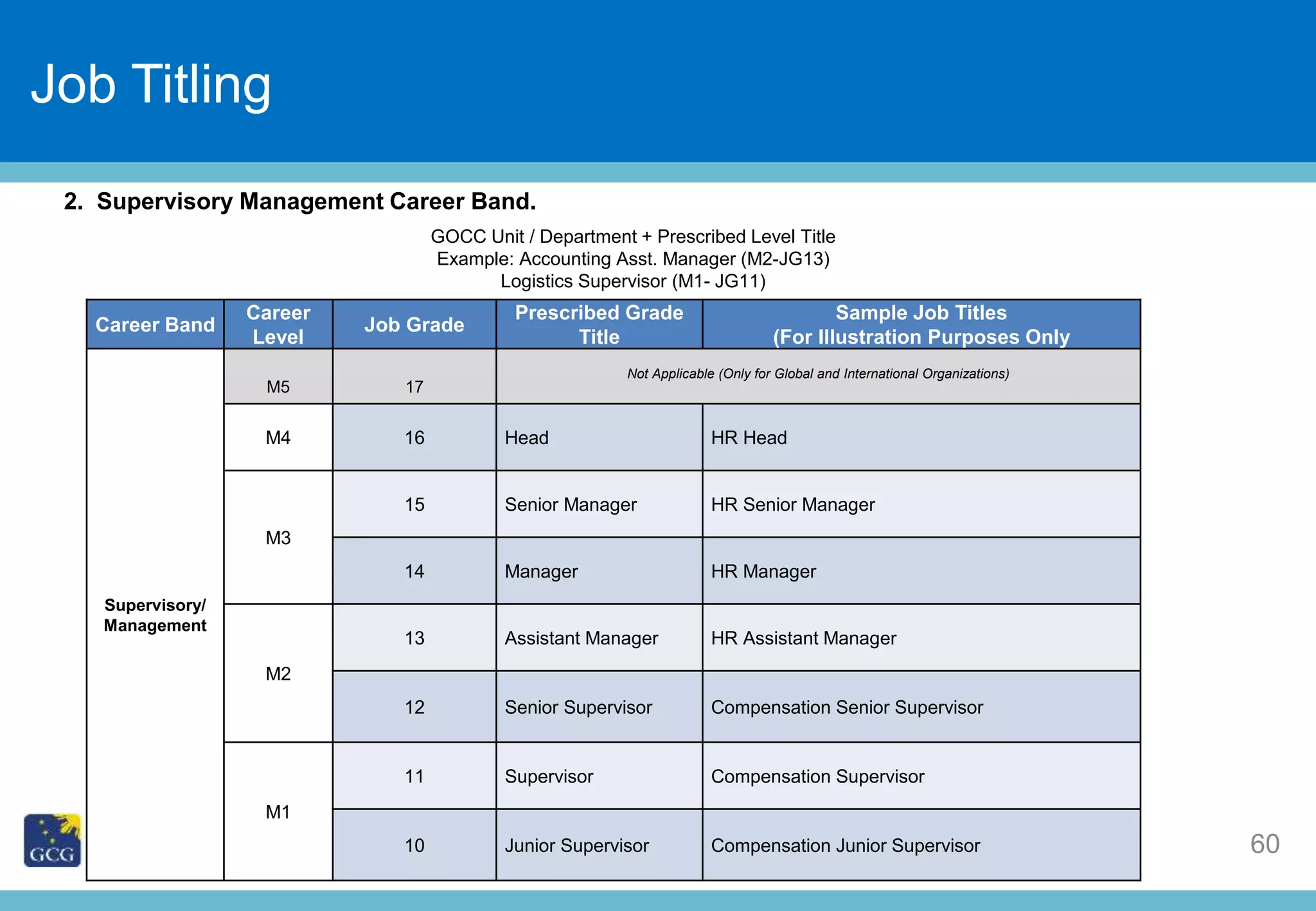 zI0RUfQCrNxdytk5X0VF.pptx