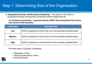 zI0RUfQCrNxdytk5X0VF.pptx