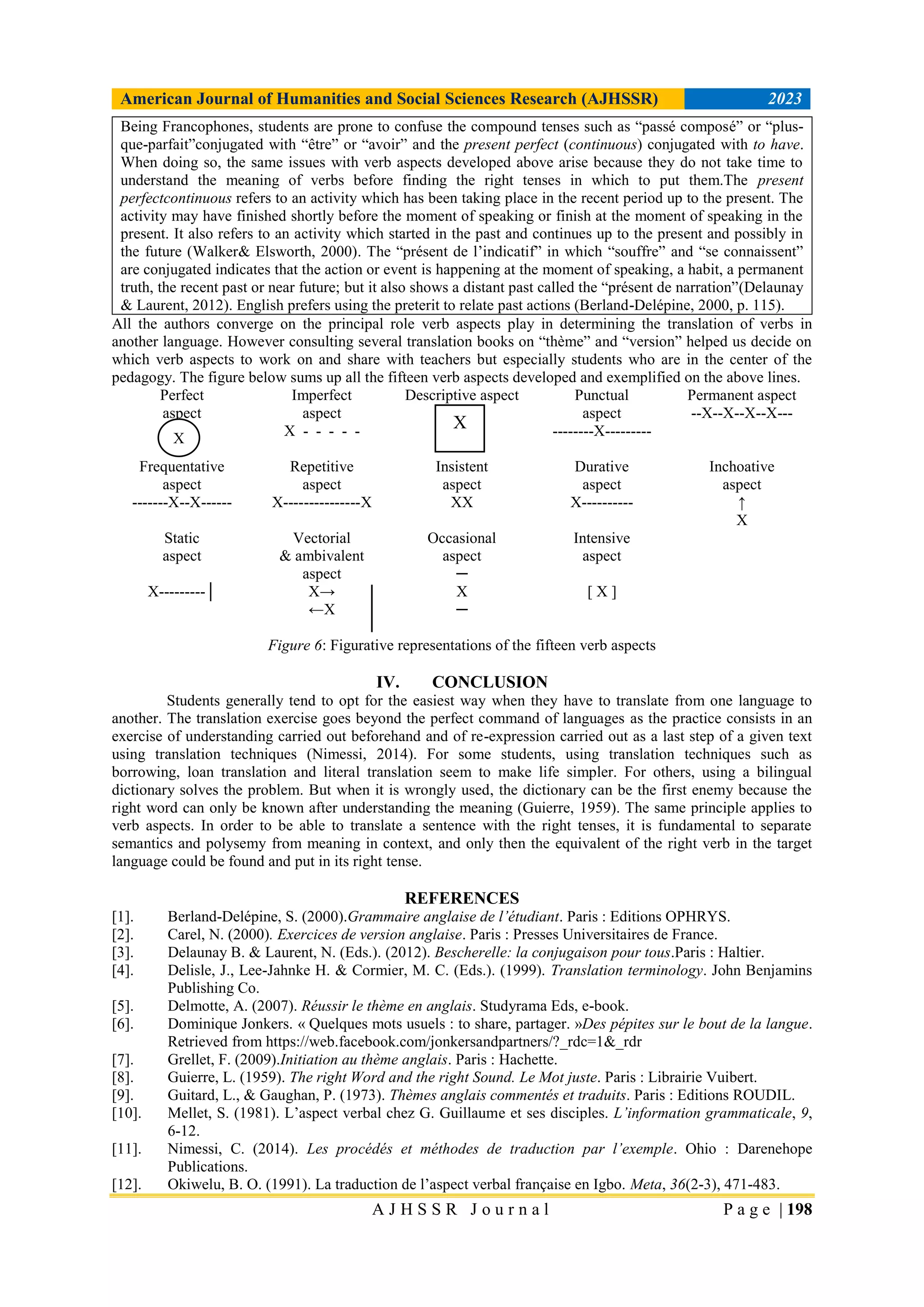 The Verb Aspect Issue in English-French Translation Classes in a Francophone context | PDF