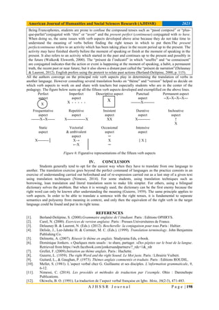The Verb Aspect Issue in English-French Translation Classes in a ...