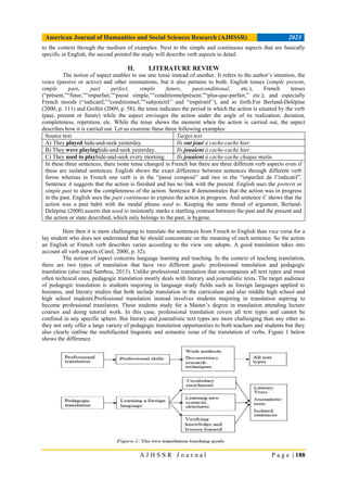 The Verb Aspect Issue in English-French Translation Classes in a Francophone context | PDF