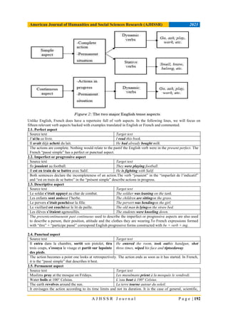 The Verb Aspect Issue in English-French Translation Classes in a Francophone context | PDF
