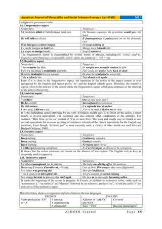 The Verb Aspect Issue in English-French Translation Classes in a ...