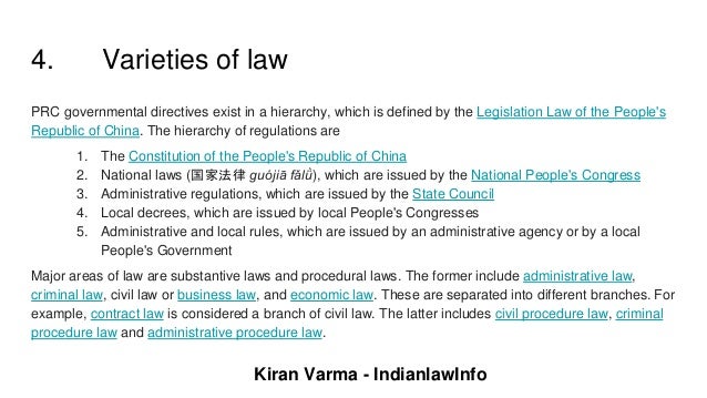 China basic laws