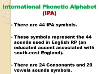 Zia.phoneme.ppt