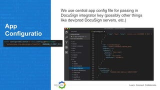 Extending Alfresco Digital Workspace with Docusign | PPT