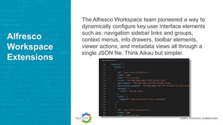 Extending Alfresco Digital Workspace with Docusign | PPT
