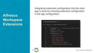 Extending Alfresco Digital Workspace with Docusign | PPT