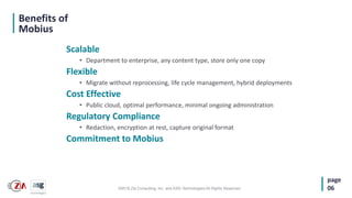 Your Future With Content Manager OnDemand | PPTX