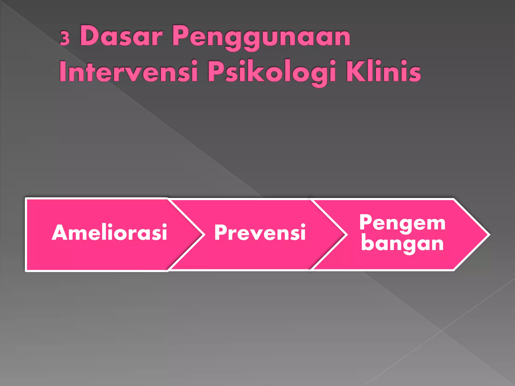 INTERVENSI PSIKOLOGI KLINIS | PPTX