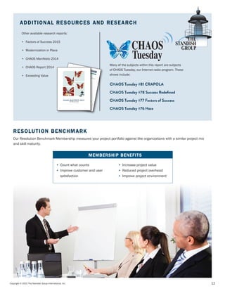 Chaos Report - 2015 | PDF