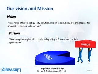 Zibrasoft | Offshore Software Development | PPTX | Computer Software and Applications | Computing