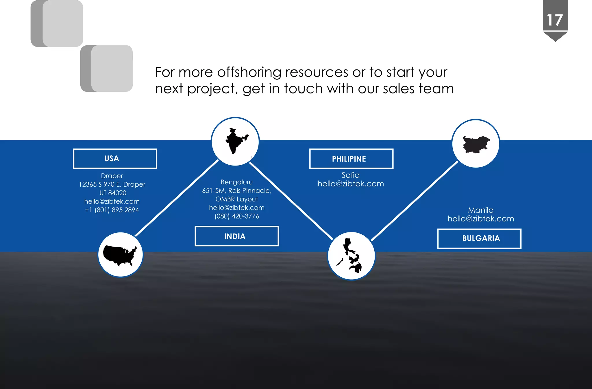 Zibtek’s Software Development Comparison Guide | PPT