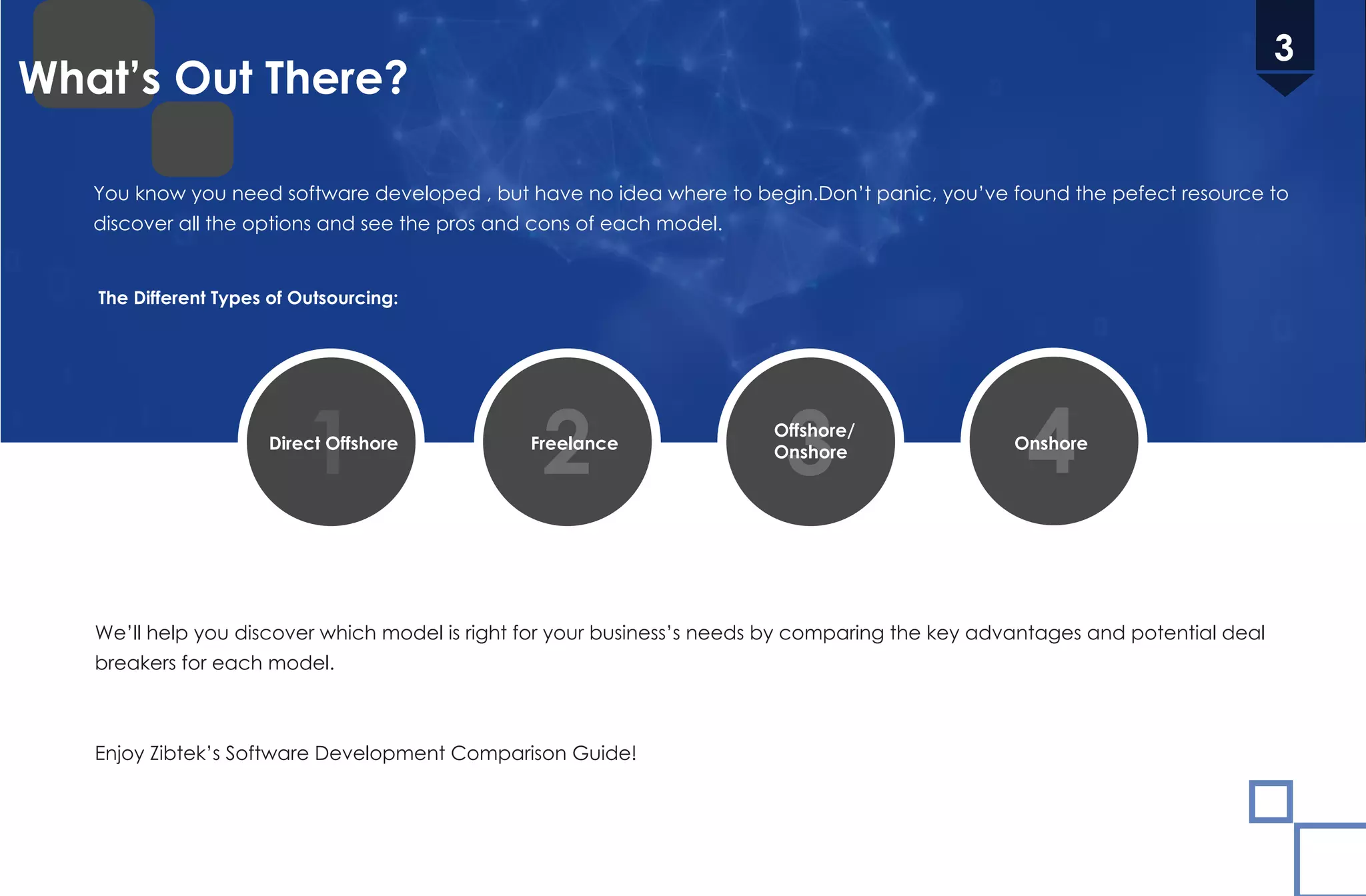 Zibtek’s Software Development Comparison Guide | PPT