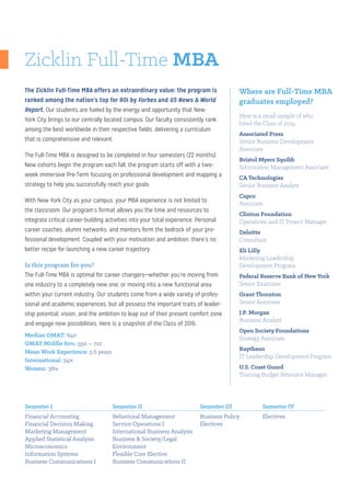 Baruch College Zicklin mba-brochure | PDF | Professional School | Postgraduate Education