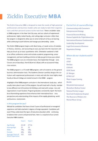 Baruch College mba-brochure | PPTX