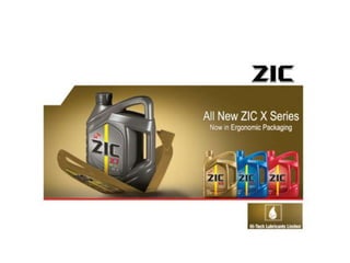 Zic motor oil Pakistan | PPT
