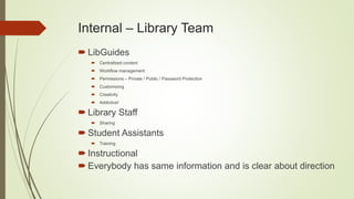 Communication in the Workplace: Challenges and Strategies in Diverse ...