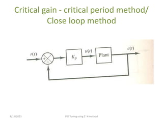 Ziegler-Nichols methods.pptx