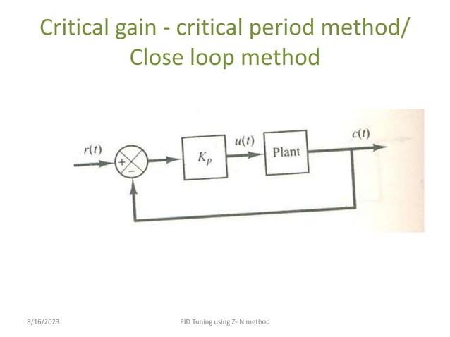 Ziegler-Nichols methods.pptx
