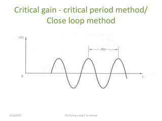 Ziegler-Nichols methods.pptx