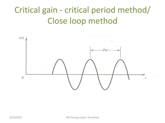 Ziegler-Nichols methods.pptx