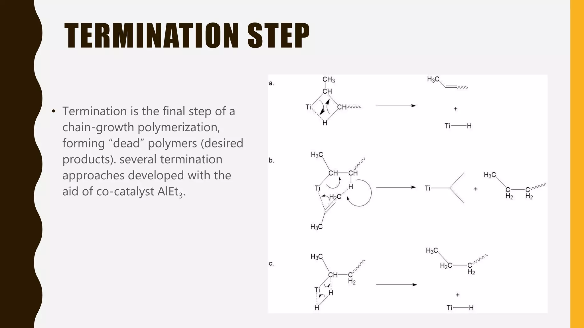 Ziegler Natta Catalyst by Umang Jagani | PPTX