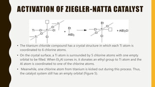 Ziegler Natta Catalyst by Umang Jagani | PPTX