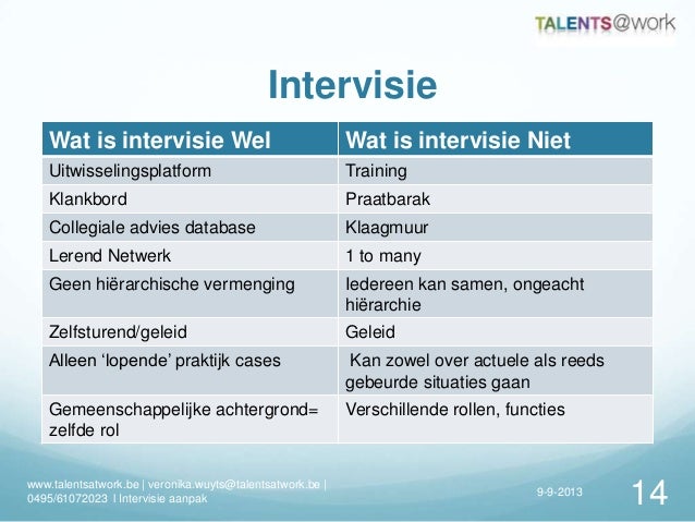 Ziekenhuis info sessie intervisie. 1