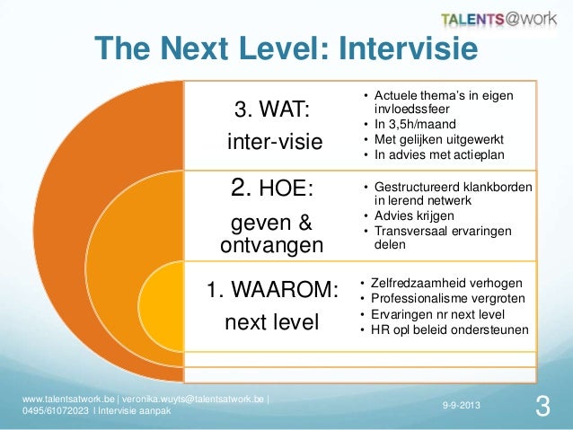 Ziekenhuis info sessie intervisie. 1