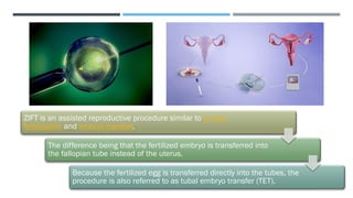 zygote interfelloporin transfer. Z*FT ppt | PDF | Pregnancy ...