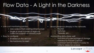 Extending Network Visibility: Down to the Endpoint | PPT
