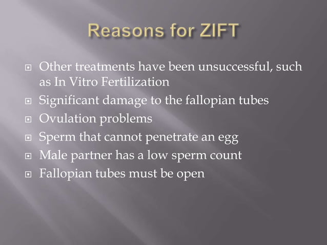 Zift final | PPTX | Infertility | Reproductive Health