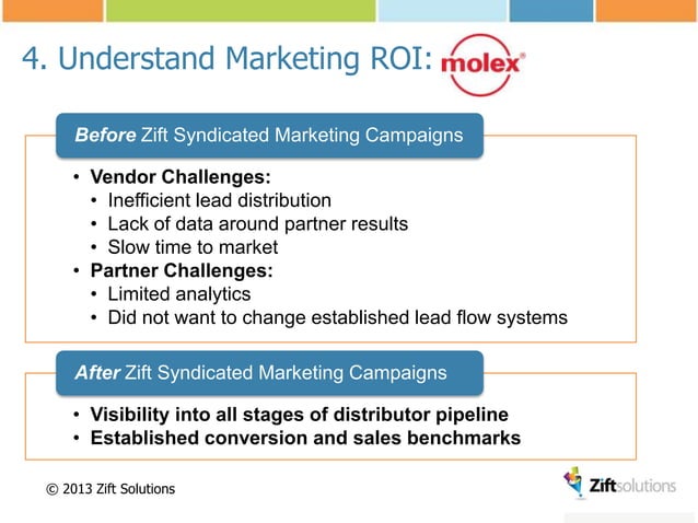 Zift lead distribution examples | PPTX