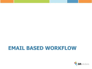 Zift lead distribution examples | PPTX