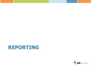 Zift lead distribution examples | PPTX