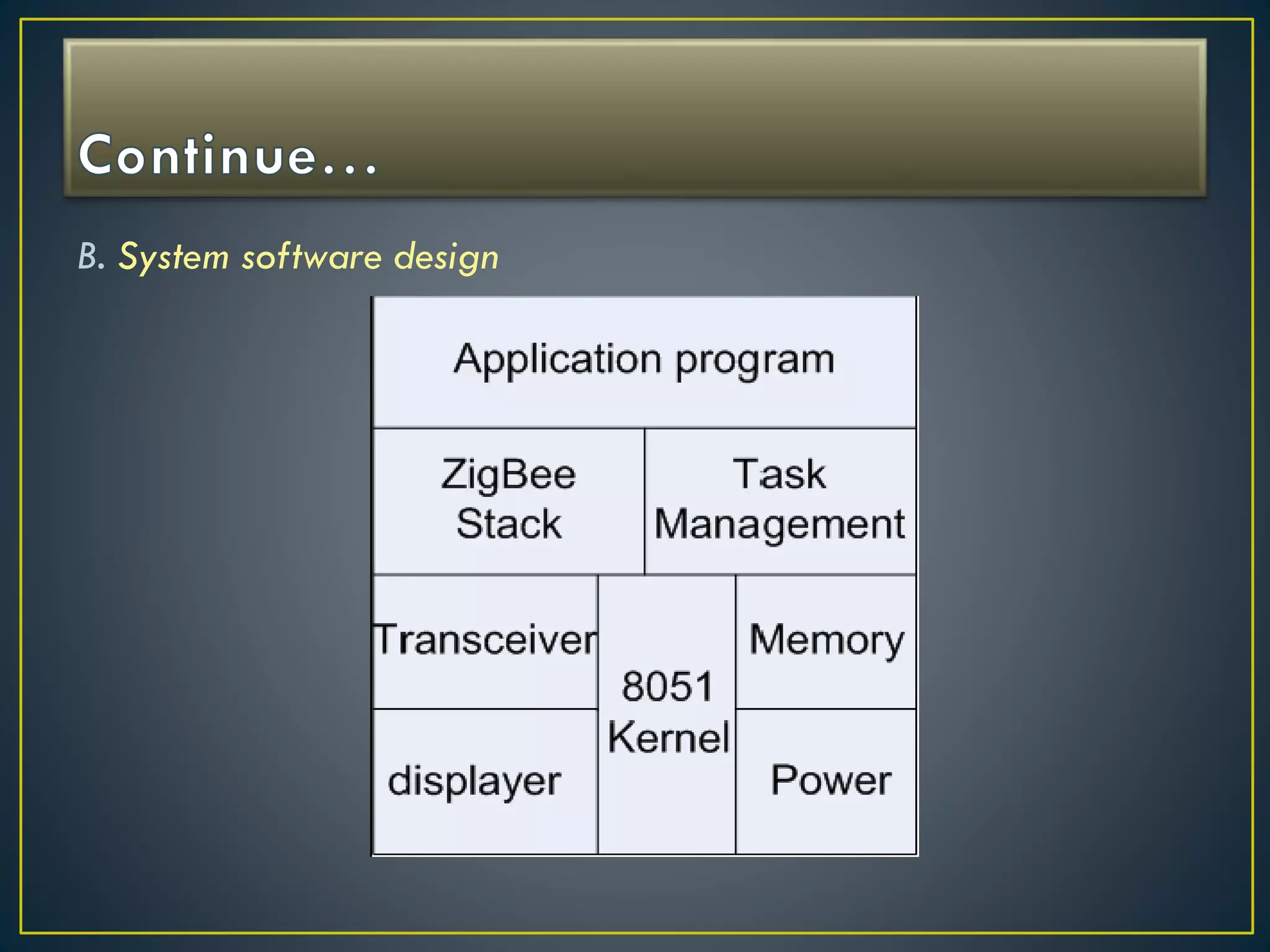 Zig bee based vehicle access control system | PPTX