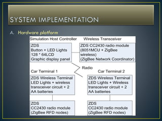 Zig bee based vehicle access control system | PPTX