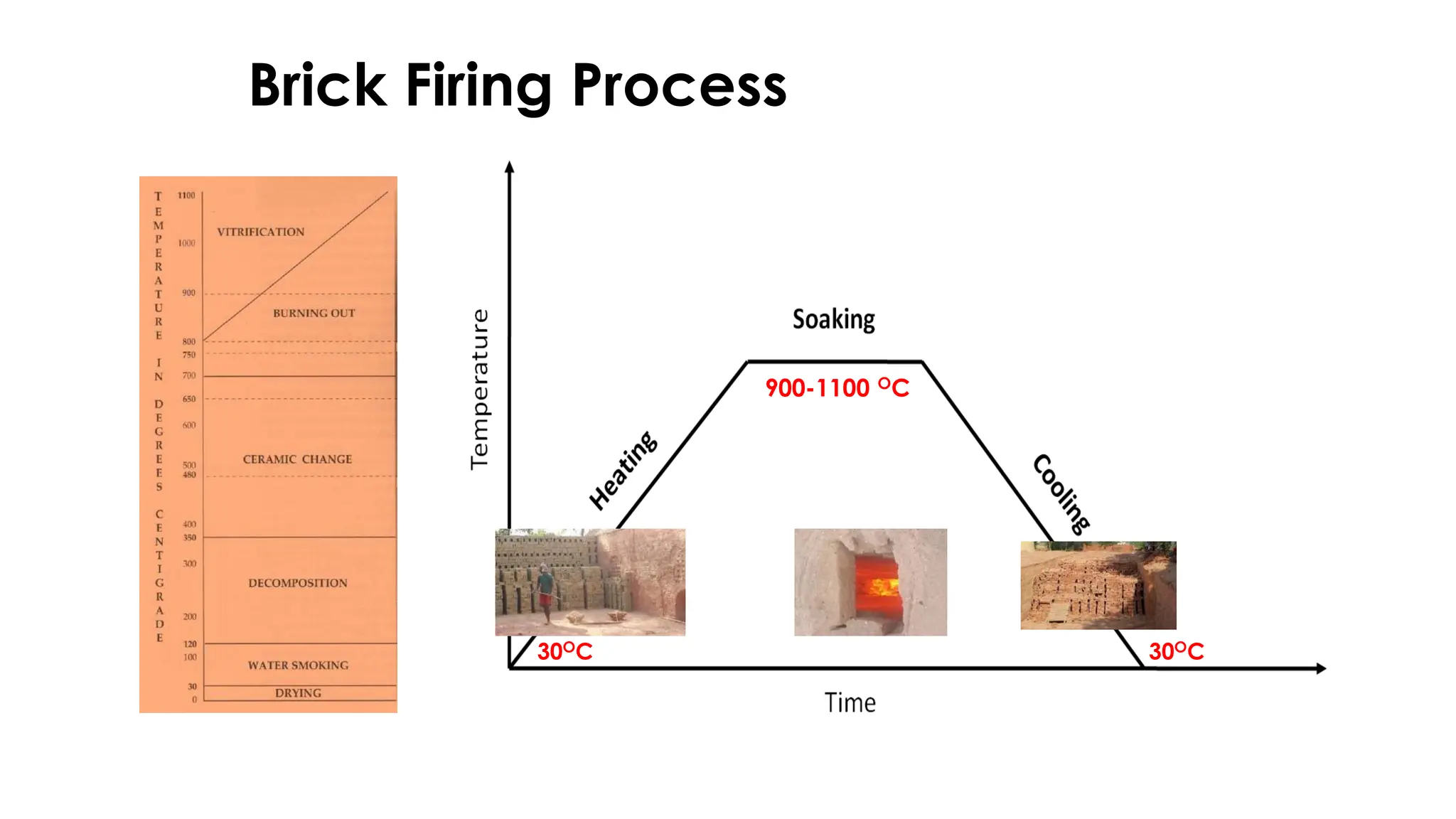 Zig-zag-brick-kiln-operations_compressed.pdf