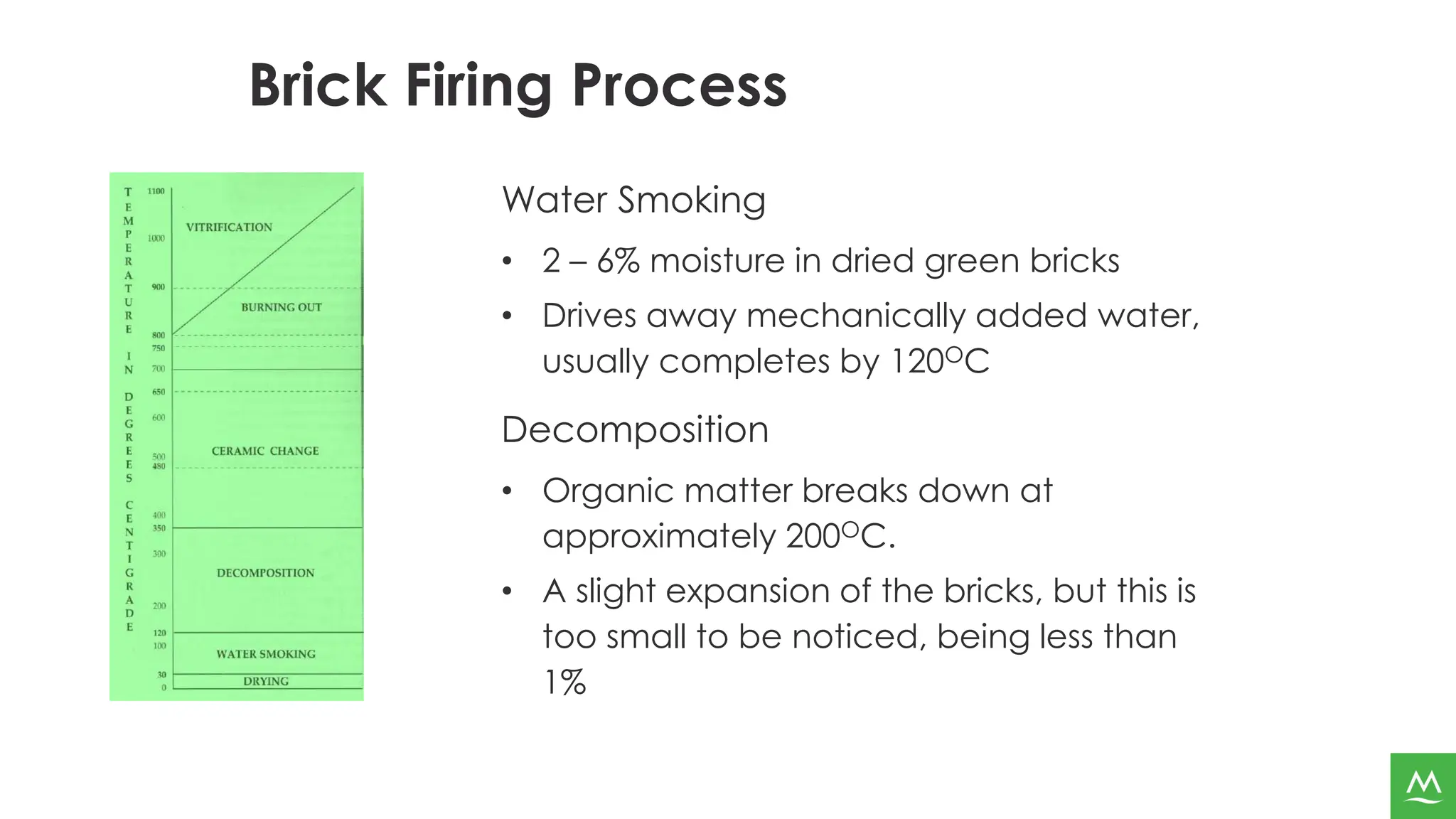 Zig-zag-brick-kiln-operations_compressed.pdf