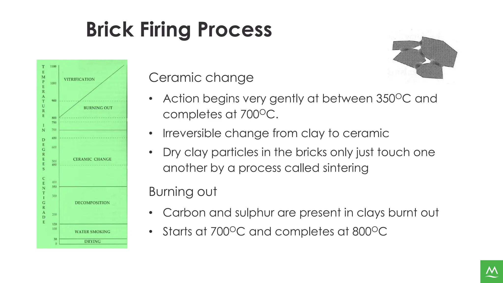 Zig-zag-brick-kiln-operations_compressed.pdf
