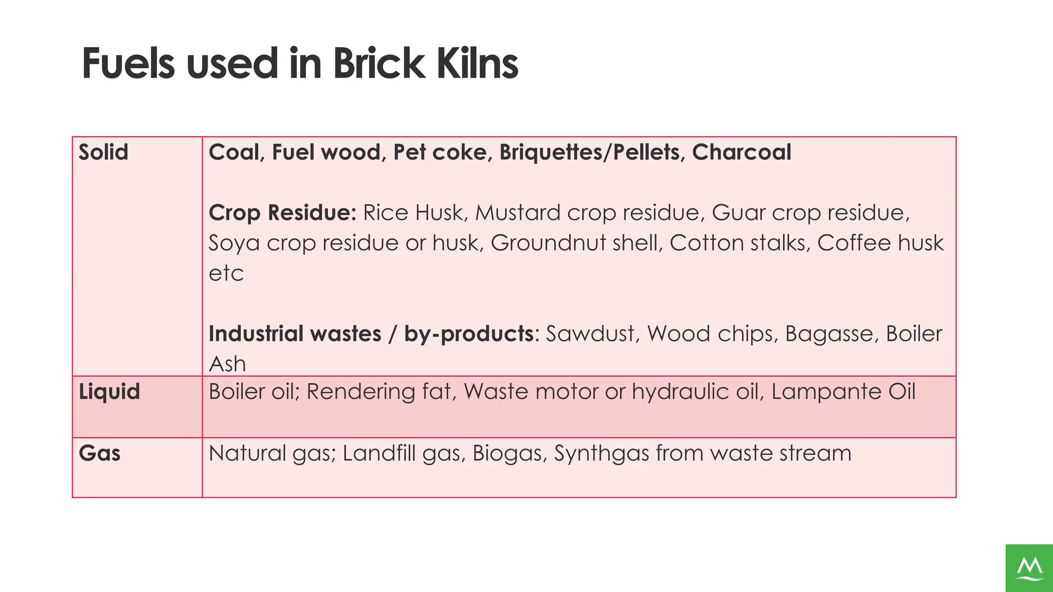 Zig-zag-brick-kiln-operations_compressed.pdf