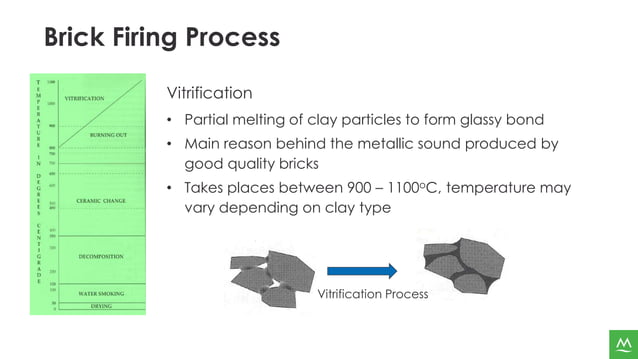 Zig-zag-brick-kiln-operations_compressed.pdf | Geology | Science