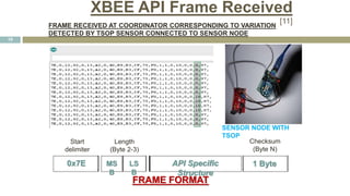 ZigBee Based Wireless Sensor Network | PPTX