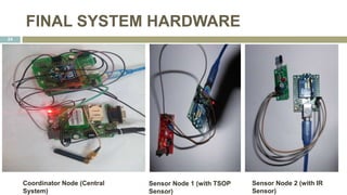 ZigBee Based Wireless Sensor Network | PPTX