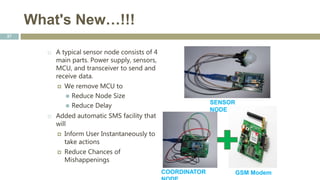 ZigBee Based Wireless Sensor Network | PPTX