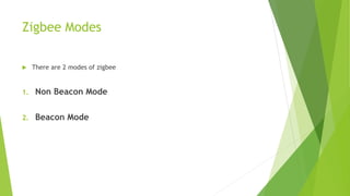 Zigbee | PPTX