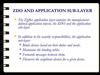 Zigbee | PPT