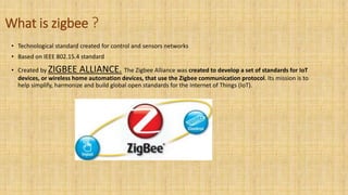 ZIGBEE.pptx